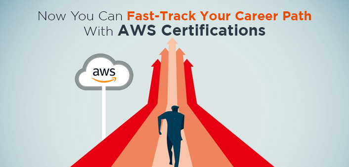 Digital Learning | IT Development | Consulting | Translation Services - Vinsys