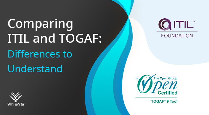 Digital Learning | IT Development | Consulting | Translation Services ...